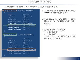 OpenFOAM の cyclic、cyclicAMI、cyclicACMI 条件について | PDF