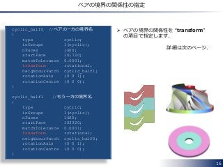 OpenFOAM の cyclic、cyclicAMI、cyclicACMI 条件について | PDF