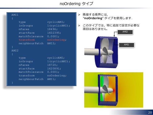 OpenFOAM の cyclic、cyclicAMI、cyclicACMI 条件について | PDF | 3-D Graphics ...