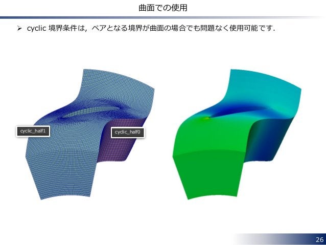 OpenFOAM の cyclic、cyclicAMI、cyclicACMI 条件について | PDF | 3-D Graphics ...
