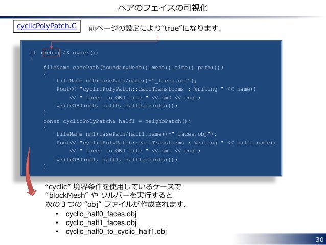 OpenFOAM の cyclic、cyclicAMI、cyclicACMI 条件について | PDF | 3-D Graphics ...