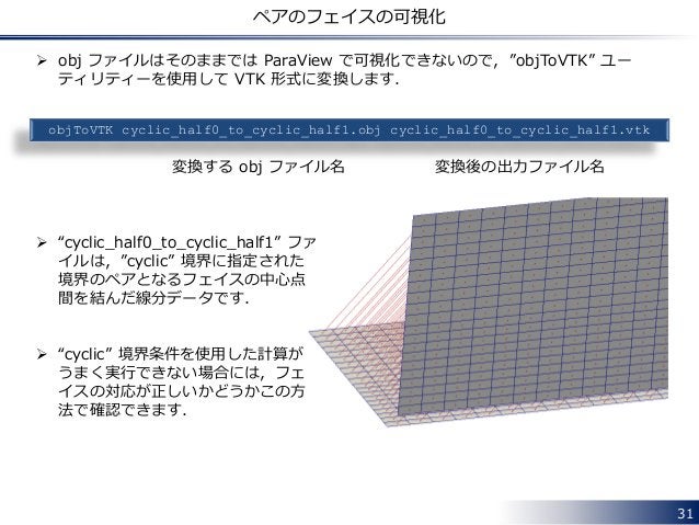 OpenFOAM の cyclic、cyclicAMI、cyclicACMI 条件について | PDF | 3-D Graphics | Computer Software and ...
