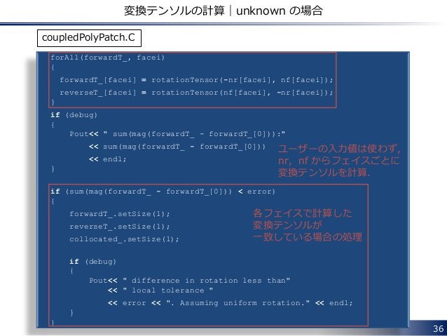 OpenFOAM の cyclic、cyclicAMI、cyclicACMI 条件について | PDF | 3-D Graphics ...