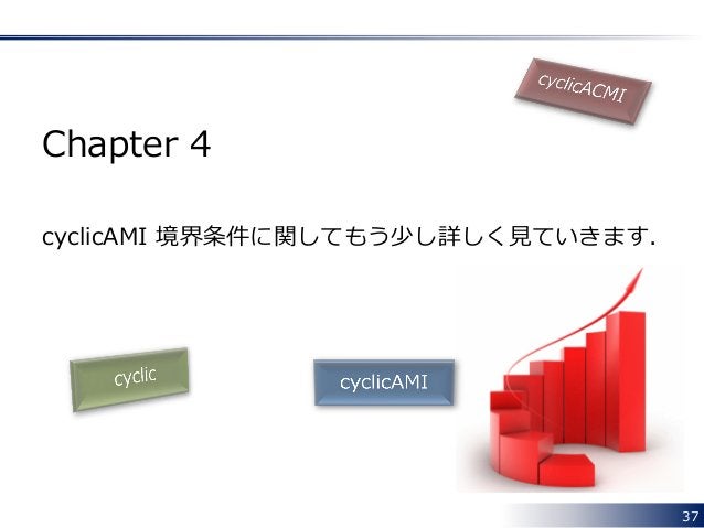 OpenFOAM の cyclic、cyclicAMI、cyclicACMI 条件について | PDF | 3-D Graphics ...