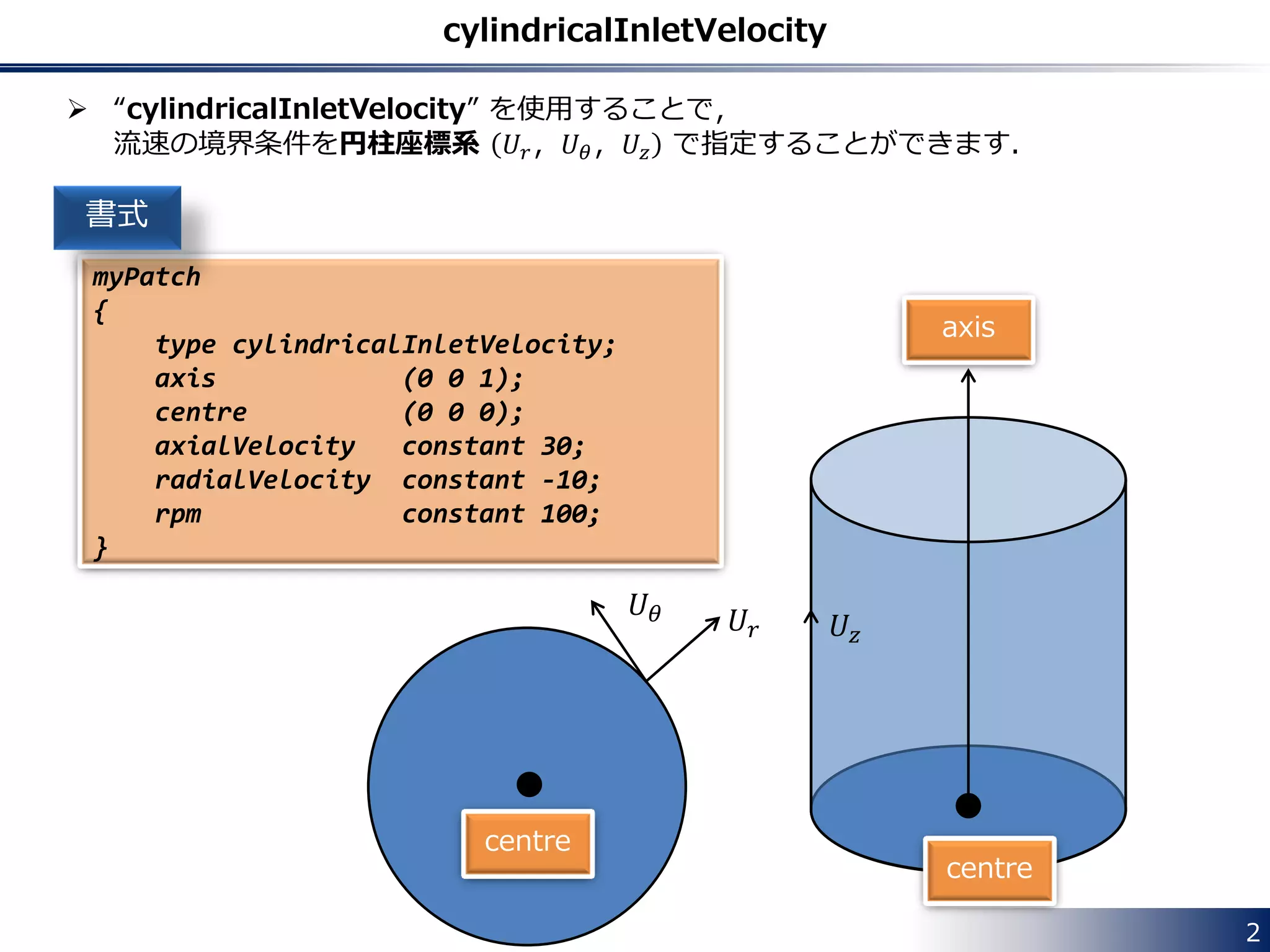 Openfoam の境界条件をまとめよう！ Pdf