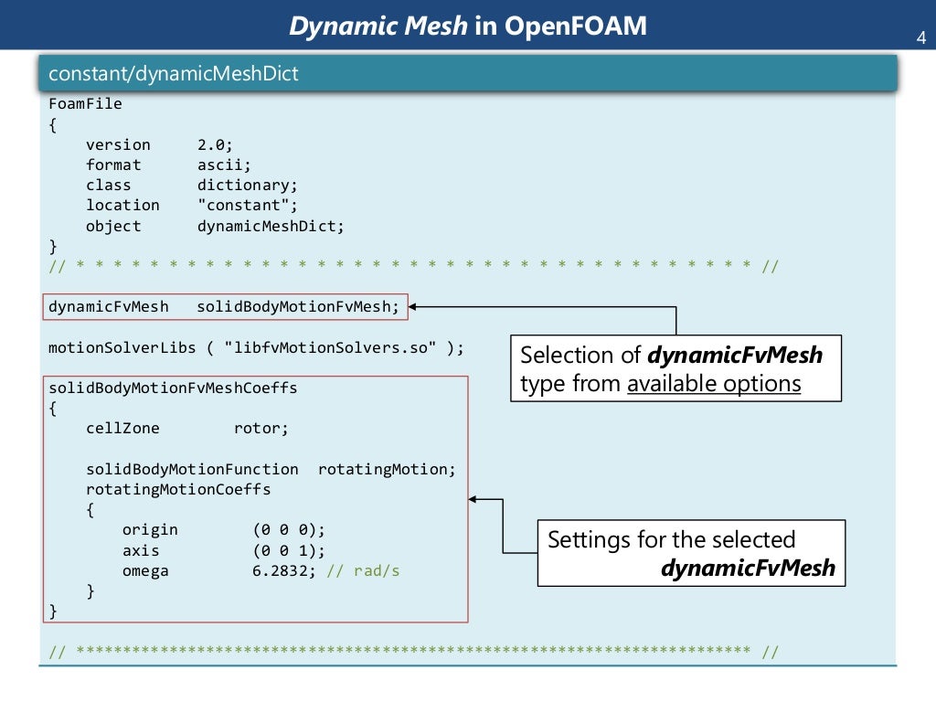 Dynamic Mesh in OpenFOAM