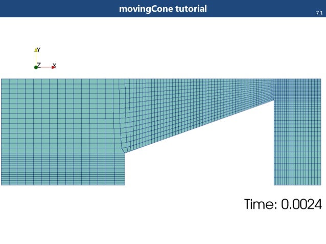 Dynamic Mesh in OpenFOAM