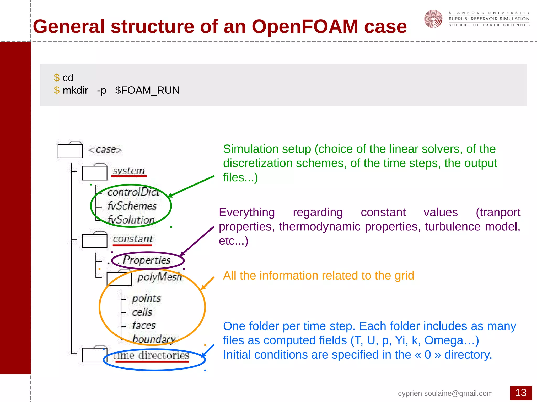 OpenFOAM Training v5-1-en | PDF