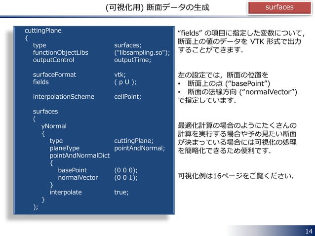 Openfoam の Function Object 機能について Pdf Physics Science