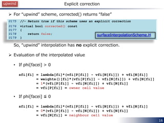 Spatial Interpolation Schemes in OpenFOAM | PDF