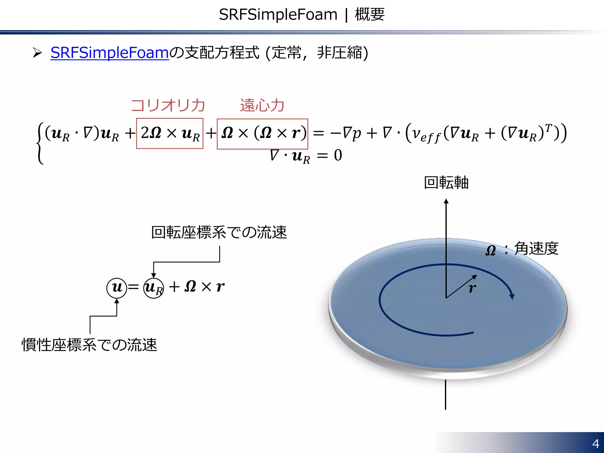OpenFOAM －回転領域を含む流体計算 (Rotating Geometry)－ | PDF