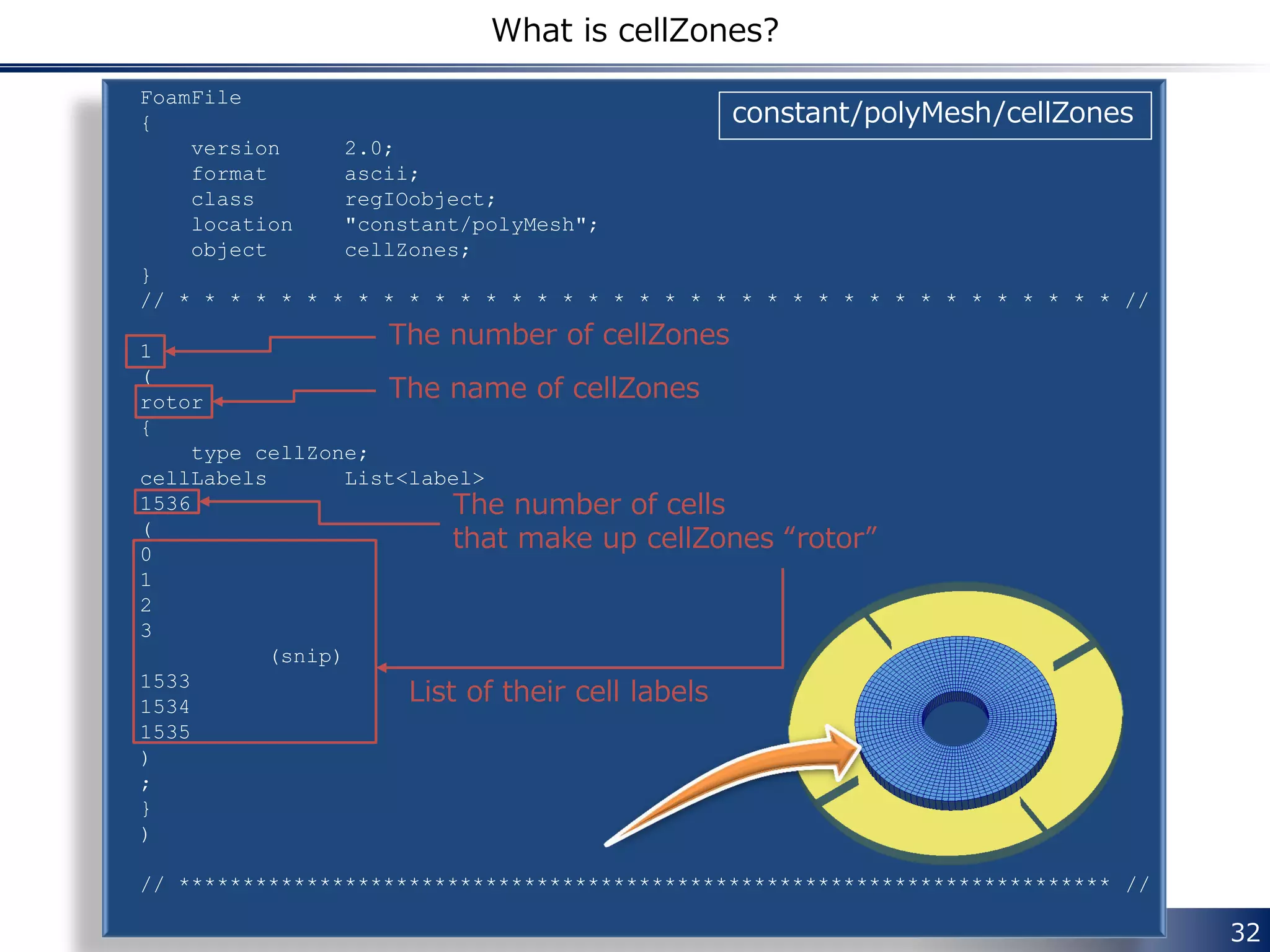 CFD for Rotating Machinery using OpenFOAM | PDF