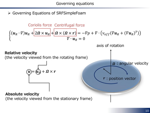 CFD for Rotating Machinery using OpenFOAM | PDF
