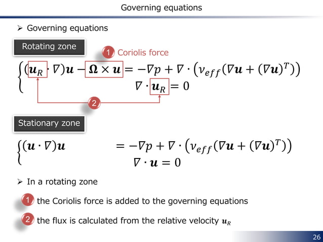 CFD for Rotating Machinery using OpenFOAM | PDF