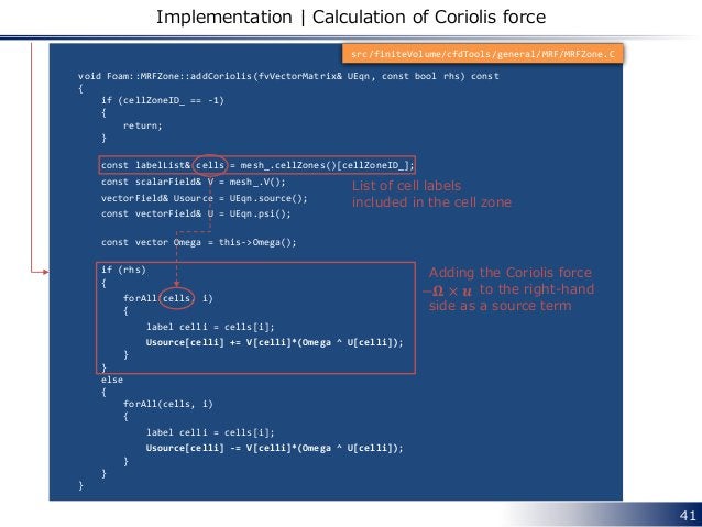 CFD for Rotating Machinery using OpenFOAM | PDF