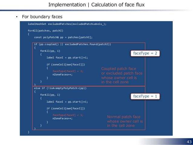 CFD for Rotating Machinery using OpenFOAM | PDF
