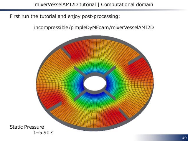 CFD for Rotating Machinery using OpenFOAM | PDF