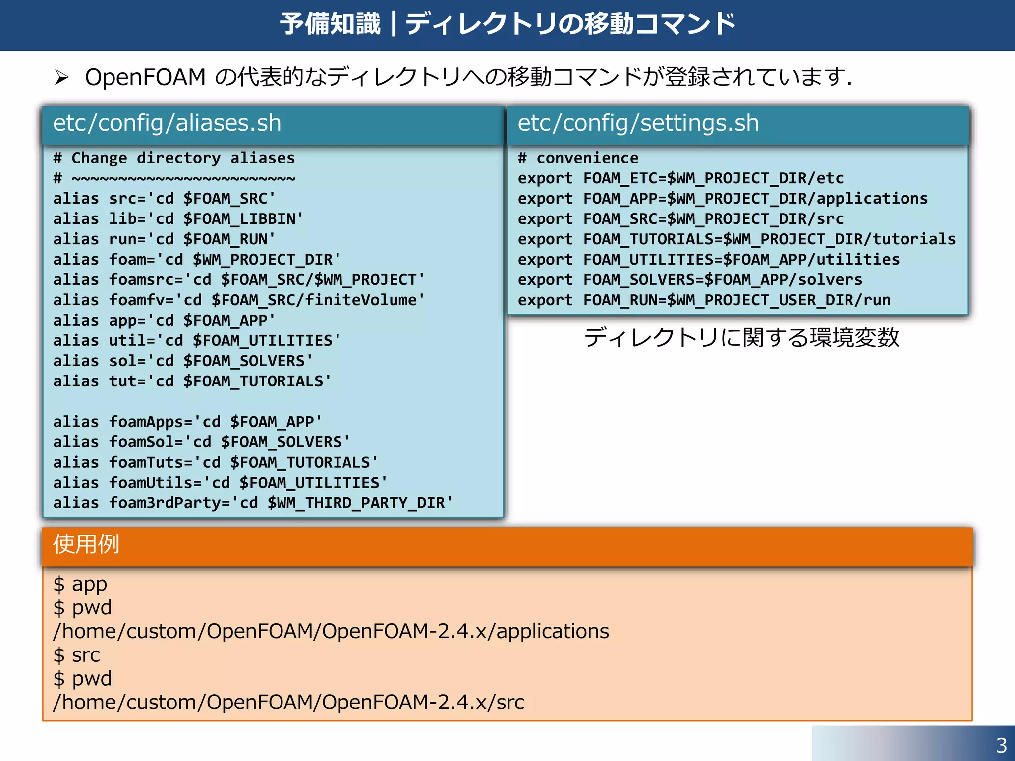 Boundary Conditions In Openfoam Pdf Programming Languages Computing