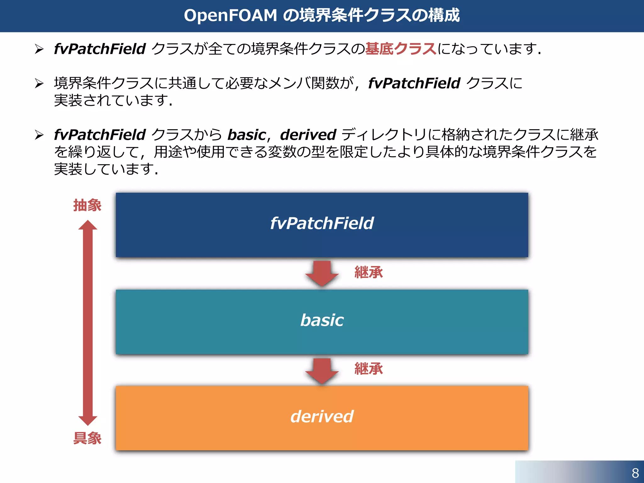Boundary Conditions In Openfoam Pdf Programming Languages Computing