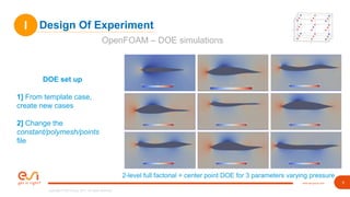 Scilab @ OpenFOAM User Conference 2017 | PPT