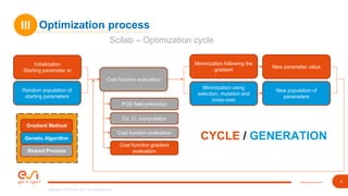 Scilab @ OpenFOAM User Conference 2017 | PPT