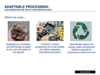 FutureSmart Open Forums | PPT