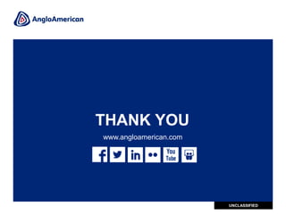 FutureSmart Open Forums | PPT