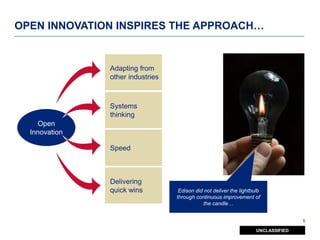 FutureSmart Open Forums | PPT