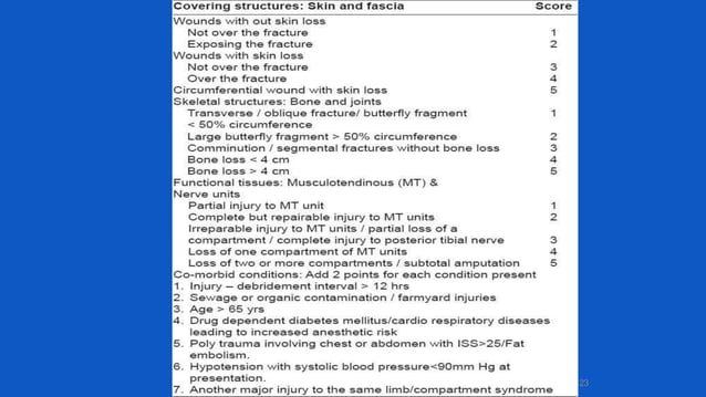 Open fracture management | PPTX