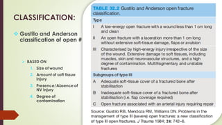 OPEN FRACTURE DEFINITION CLASSIFICATION MANAGEMENT.pdf