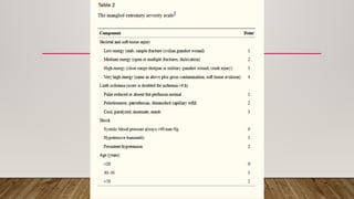 Open Fracture cme by medical officer form | PPTX