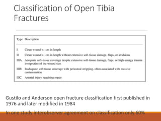 Open fractures | PPT