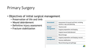 Management of Open Fractures and Pathological Fractures | PPTX