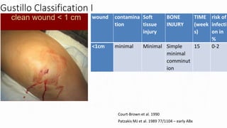 Open fractures ppt | PPTX