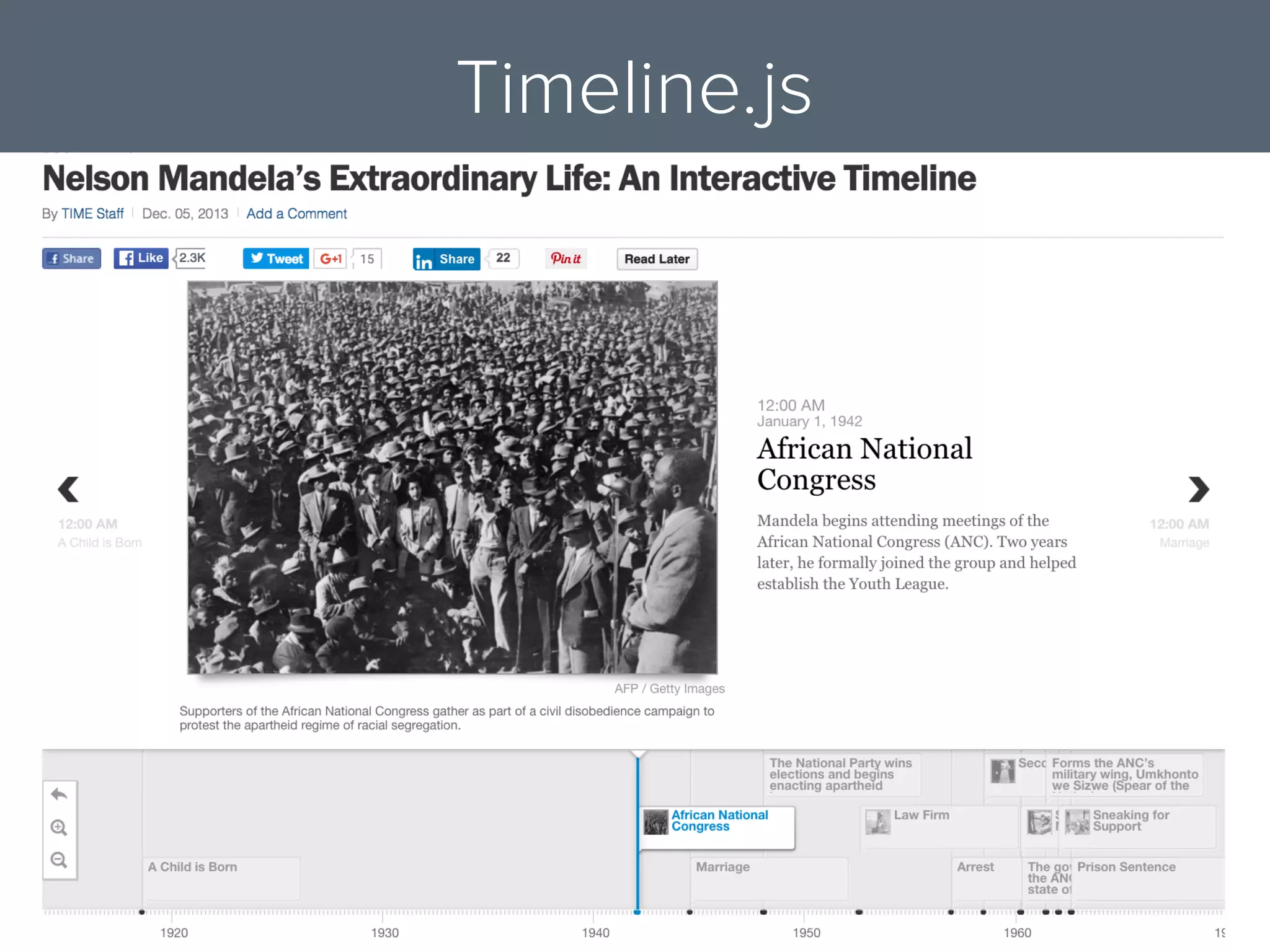 Best Web-based Data Visualization tools | PPT