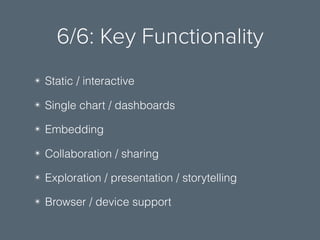 Best Web-based Data Visualization tools | PPT