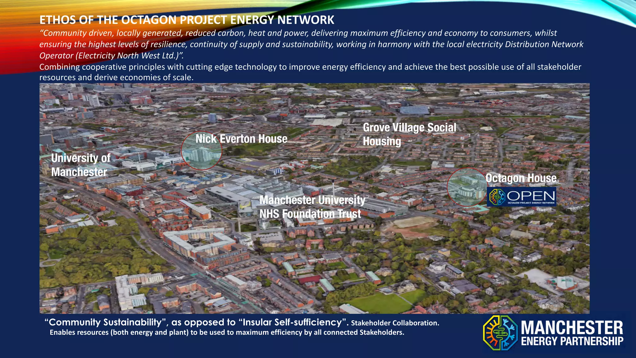 Octagon Project Energy Network | PDF | Power and Energy Industry ...
