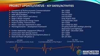 Octagon Project Energy Network | PDF
