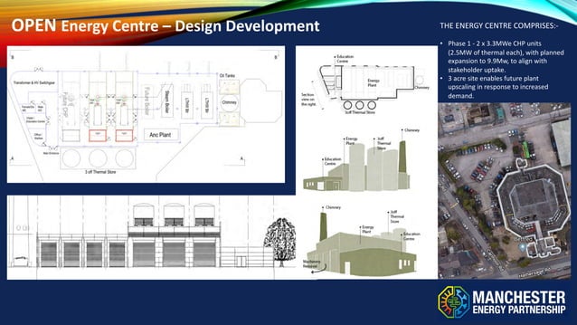 Octagon Project Energy Network | PDF | Power and Energy Industry ...