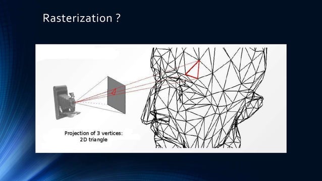 What is OpenGL ? | PPTX