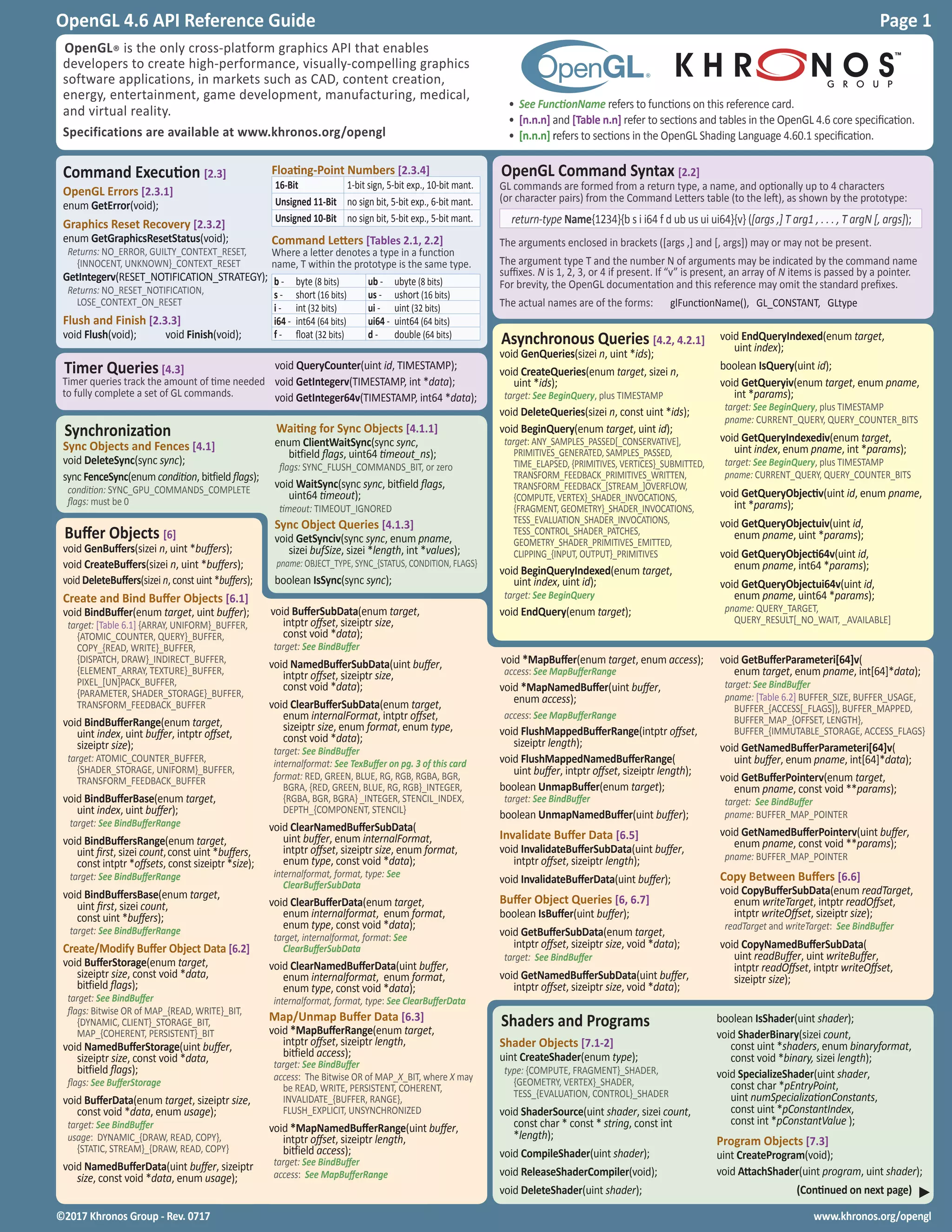Opengl 46 Reference Guide Pdf Programming Languages Computing