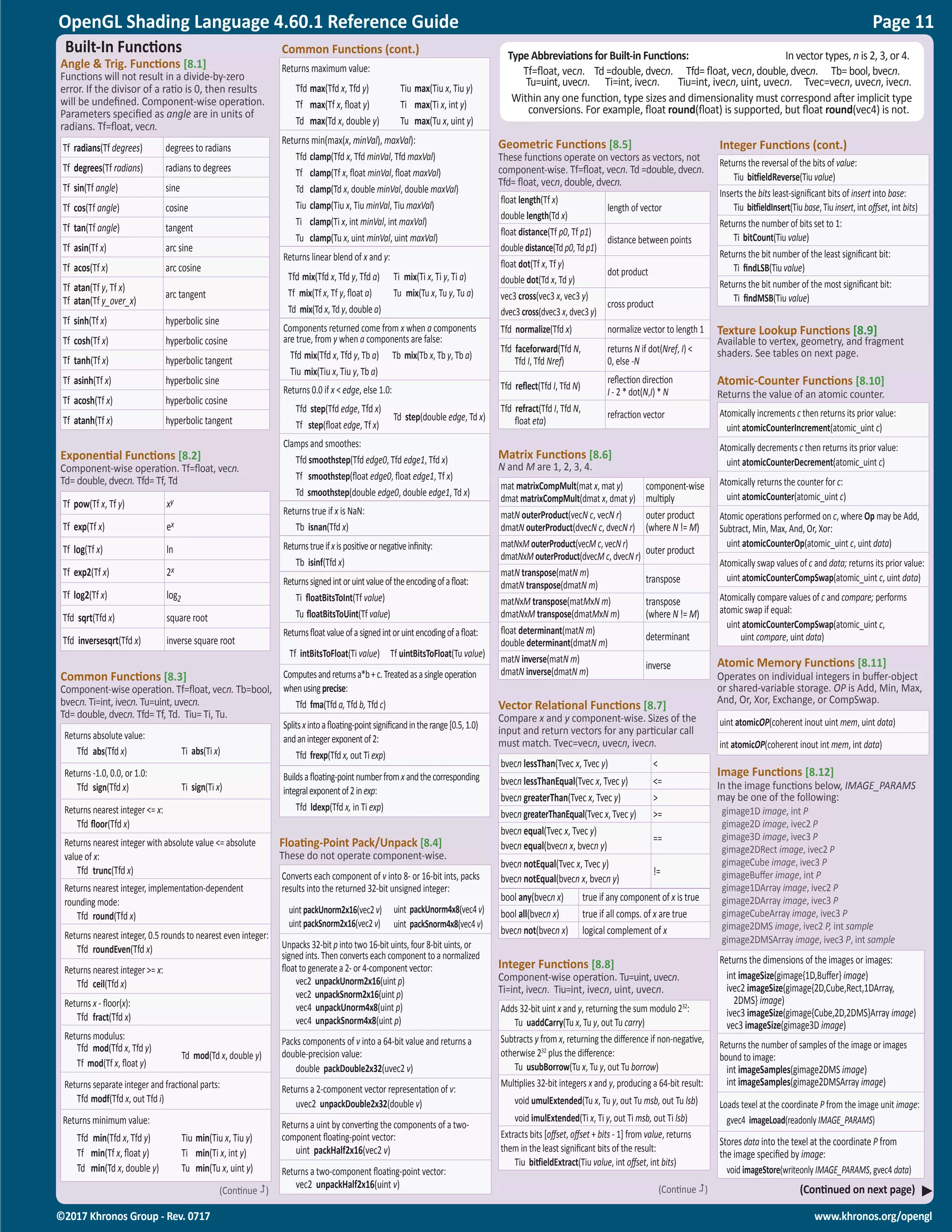 Opengl 46 Reference Guide Pdf Programming Languages Computing