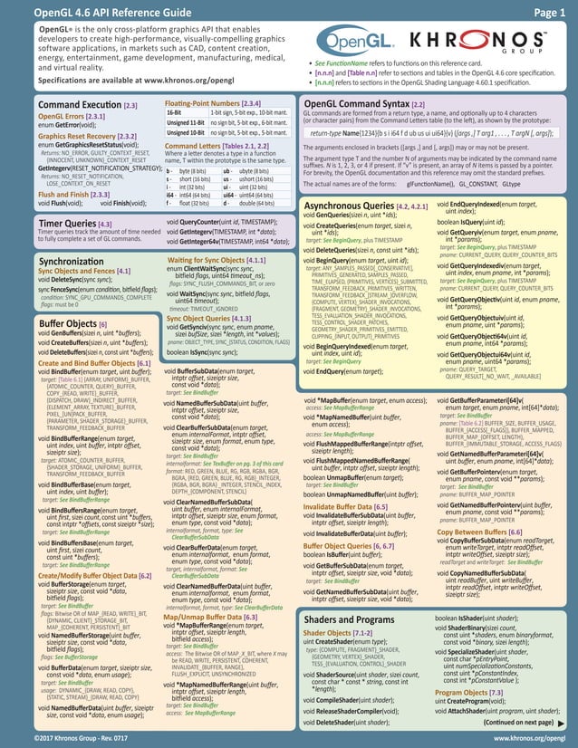 Opengl 46 Reference Guide Pdf Programming Languages Computing