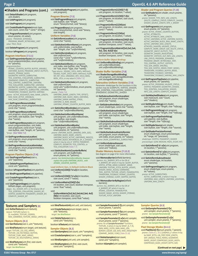 Opengl 46 Reference Guide Pdf Programming Languages Computing