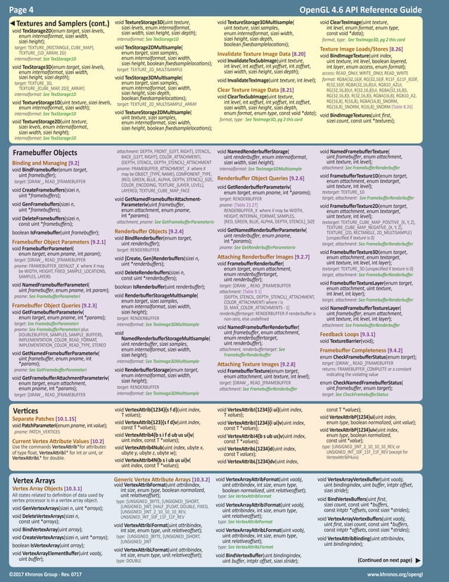 Opengl 46 Reference Guide Pdf Programming Languages Computing