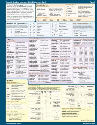 OpenGL 4.6 Reference Guide | PDF | Programming Languages | Computing