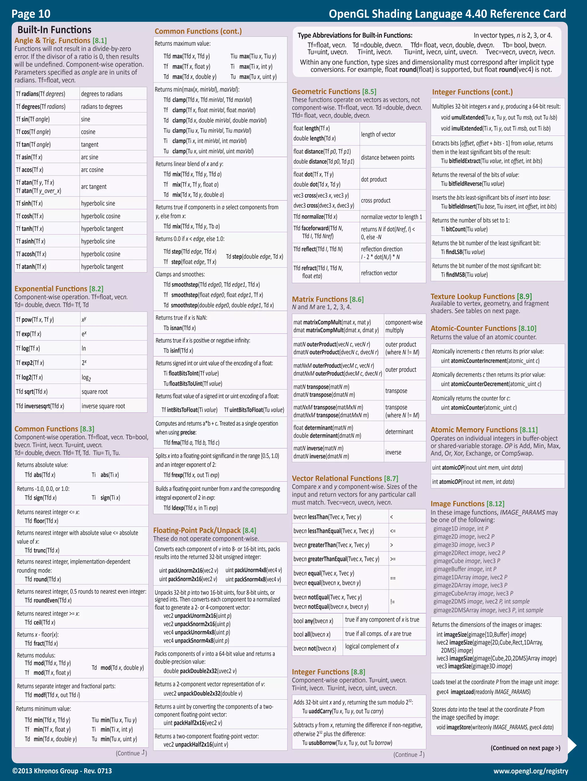 Opengl4 quick reference card | PDF