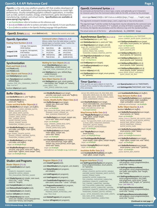 Opengl4 quick reference card | PDF