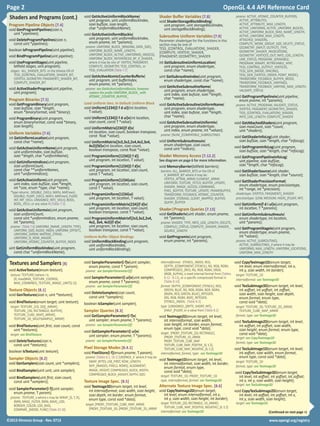 Opengl4 quick reference card | PDF