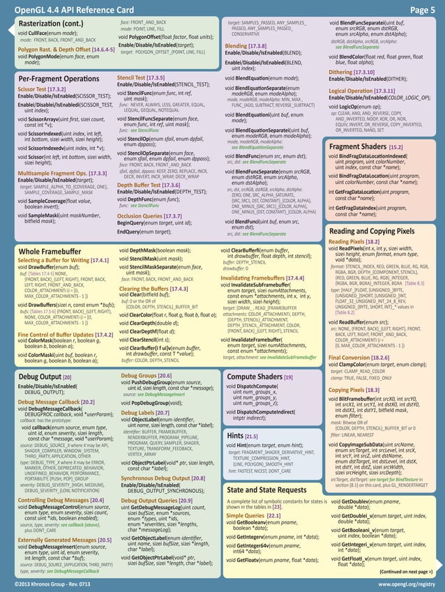 Opengl4 quick reference card | PDF